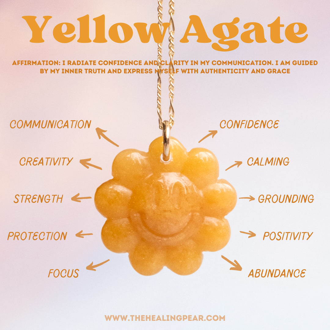 Yellow Jade – The Healing Pear